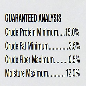 RoudyBush Lory Nectar, 2lb (RYB202LD)