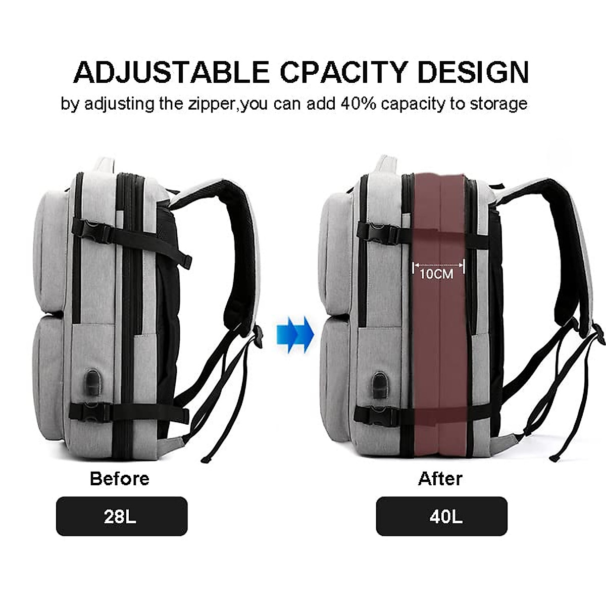 Extra Large Laptop Backpack, 40L Carry on Backpack Airline Approved Travel Backpacks Daypack Business College School Laptop Backpack with 6 Packing Cubes