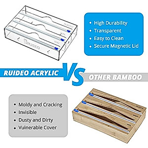 RUIDEO 3-in-1 Acrylic Plastic Wrap Dispenser with Cutter, Aluminum Foil and Plastic Wrap Organizer, Wax Paper and Saran Wrap Dispenser for Kitchen Drawer, Fits 13" Roll, Clear Magnetic Lid with"PULL"