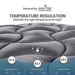 SLEEP ZONE Cooling Mattress Topper California King, Premium Zoned Cool Mattress Pad Cover, Padded Mattress Protector Breathable Washable, Deep Pocket 8-21" (Grey, Cal King)