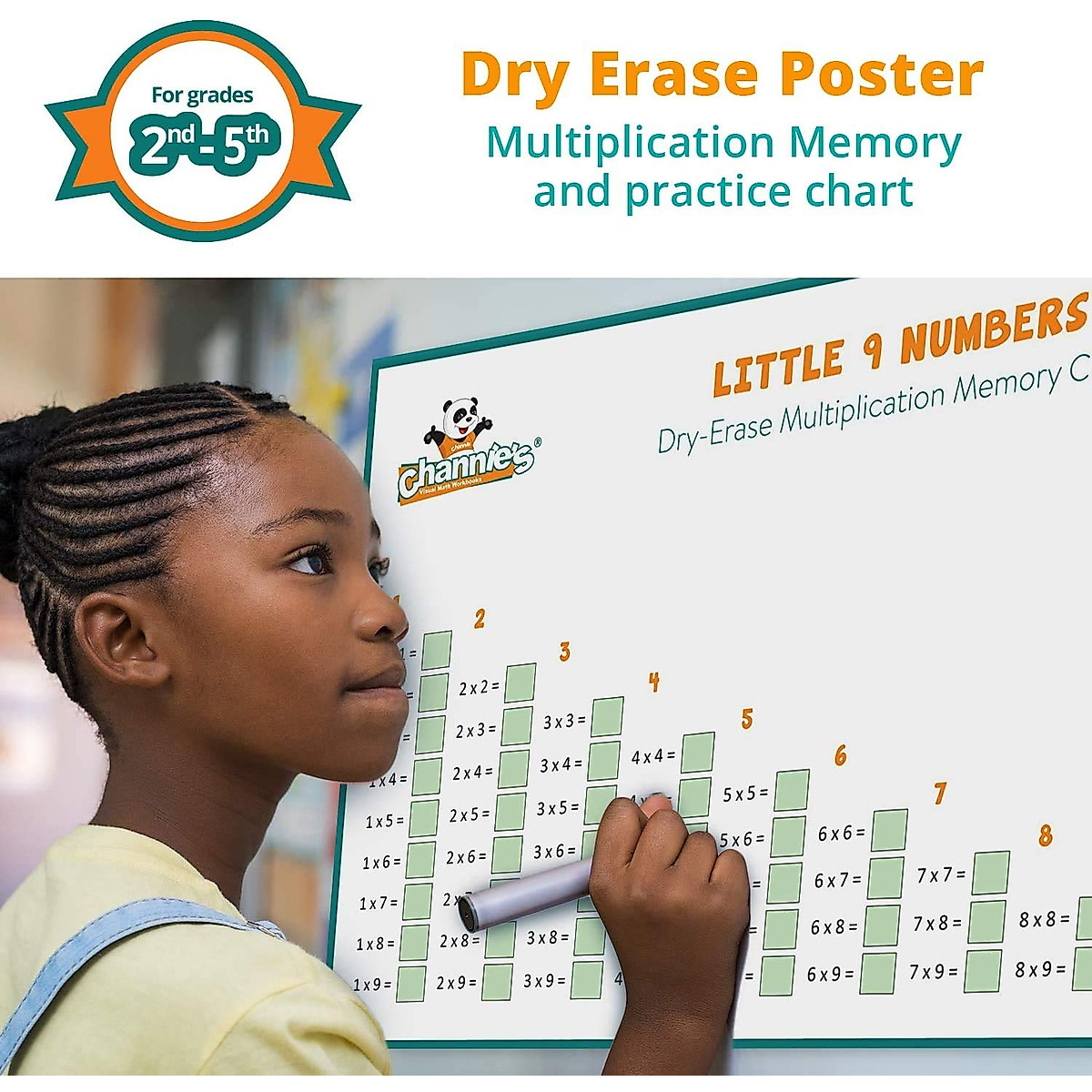 Channie’s 2 Pak Dry Erase Multiplication Memory and practice chart 18" x 12" Single & Double digit
