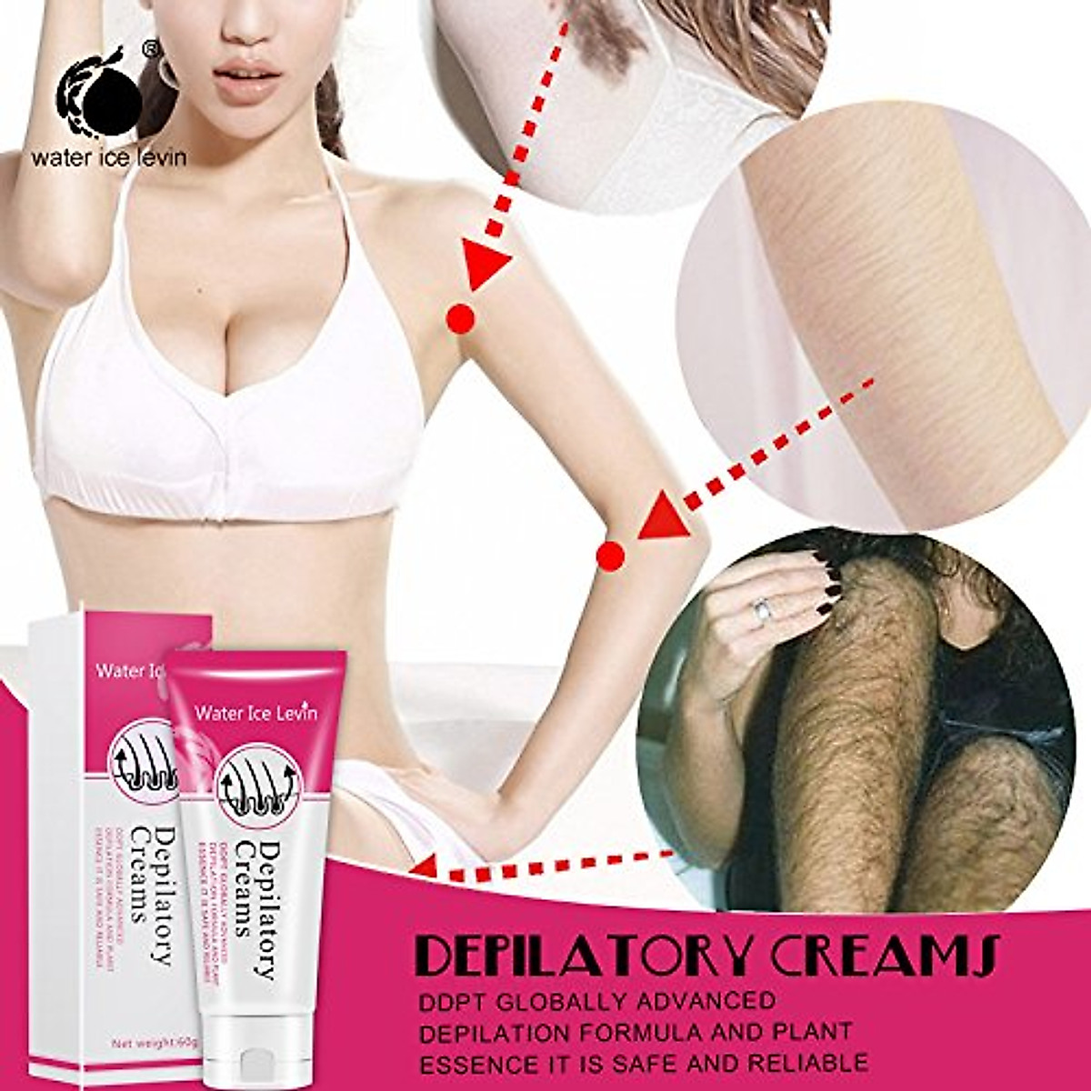 Hair Removal Cream - Premium Depilatory Cream - Skin Friendly Painless Flawless Hair Remover Cream For Women and Men