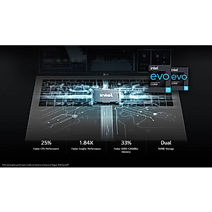 LG gram Ultra-Light Laptop, 16" WQXGA (2560 x 1600) IPS 16:10 2in1 Touch Display, Evo i7-1165G7, 21 Hr Battery Life, Stylus Pen, Wi-Fi 6, Thunderbolt 4, Fingerprint, Webcam (16GB RAM | 2TB PCIe SSD)