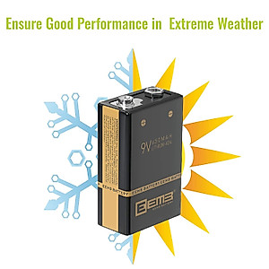 EEMB 9 Volt Rechargeable Batteries 650mAh with 9V Battery Charger for Smoke Alarm Detector 4-Packs