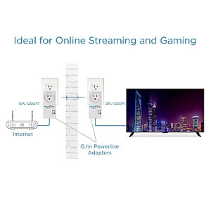 NexusLink Powerline G.hn Powerline Adapter | Pass-Through Outlet | 1200Mbps I Single Device (GPL-1200PT)