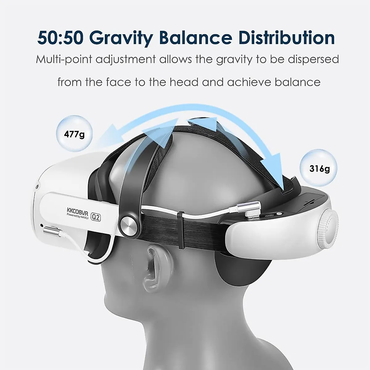 KKCOBVR Q2 Elite Head Strap with 6800 Mh Battery Pack Compatible with Meta/Quest 2, Reduce Pressure Enhanced Support and Comfort in Quest2, Extend 3.5-4H Using Time