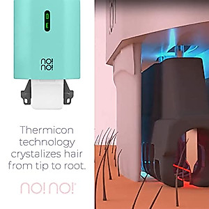 no!no! Micro Hair Removal Device for All Skin Tones, Body & Facial Hair Removal for Women & Men, Rechargeable, Wireless & Portable Hair Removal Device, Flawless Hair Remover for Face & Body - Mint