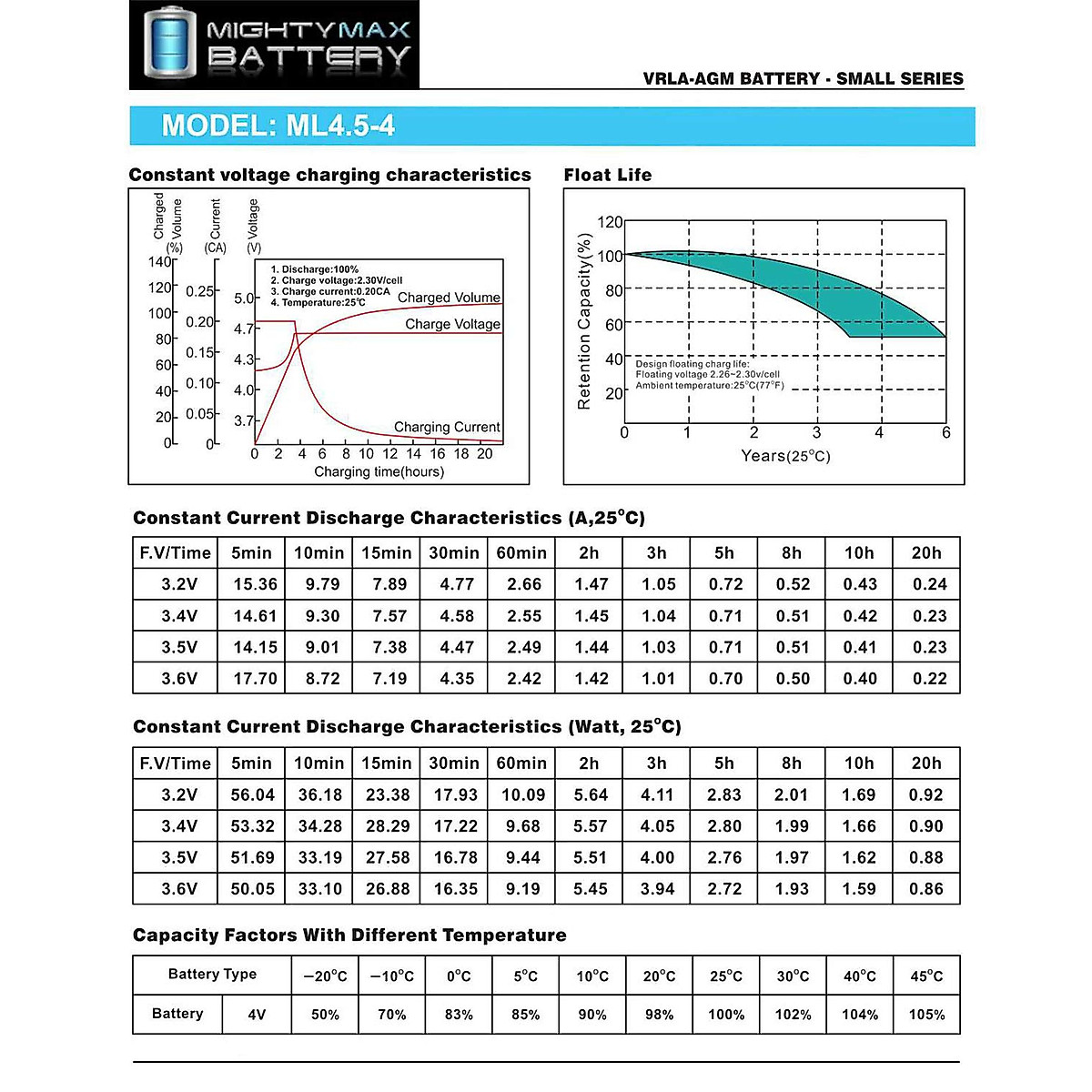 Mighty Max Battery 4 Volt 4.5 Ah Sealed Lead Acid Battery for Fi-Shock SS-740-2 Pack