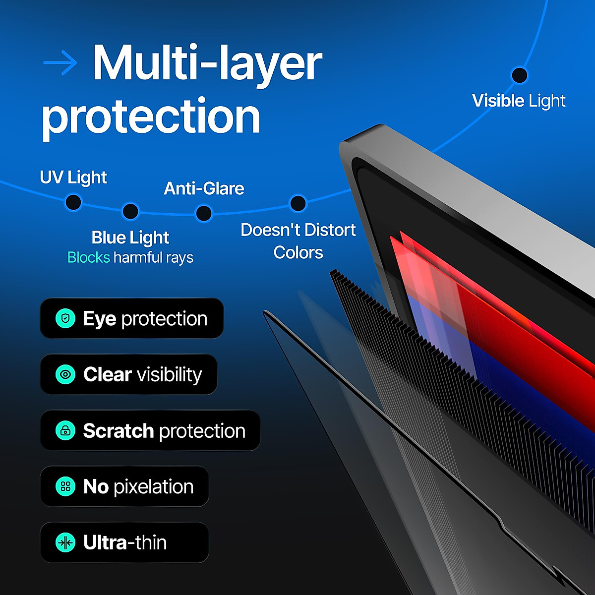 Magnetic Privacy Screen Compatible with MacBook Pro 14" 2021, 2022, 2023, 2024, M1, M2, M3, M4 Anti-Blue Light Anti-Glare Laptop Screen Protector Filter Blue Light Blocking Filter