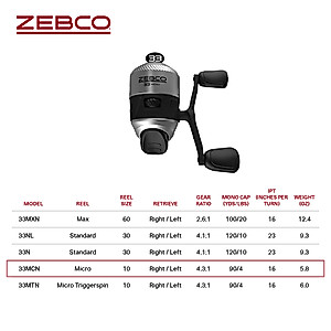 Zebco 33 Micro Spincast Fishing Reel, Size 10 Reel, Changeable Right- or Left-Hand Retrieve, Built-In Bite Alert, Durable All-Metal Gears, Pre-Spooled with 4-Pound Zebco Cajun Line, Silver/Black