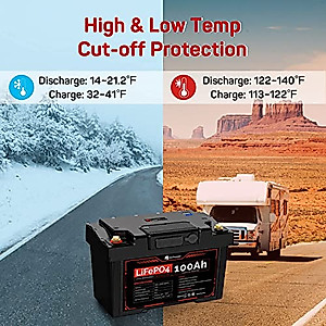 DR.PREPARE 12V 100Ah LiFePO4 Battery with Hub, 1280Wh Portable Power Station Solar Powered Battery, Battery Backup Power Supply for Home, CPAP, Outdoor RV, Off Grid Applications, POWERMAX