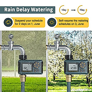 Sprinkler Timer, Diivoo Hose Timer with Timing and Frequency Irrigation, Water Timer for Garden Hose with Rain Delay and Manual Watering for Lawn, Blue