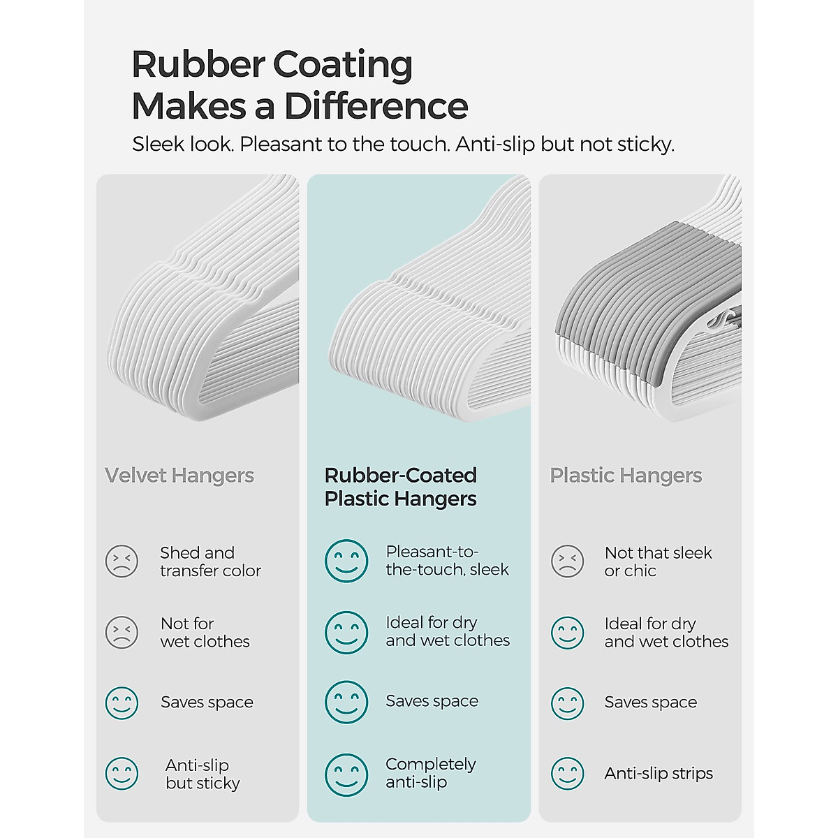 SONGMICS Rubber-Coated Plastic Hangers, 50 Pack Non-Slip Coat Hangers, Space-Saving Slim Clothes Hangers, 360 Degree Swivel Hooks, Shoulder Notches, White UCRP008W05