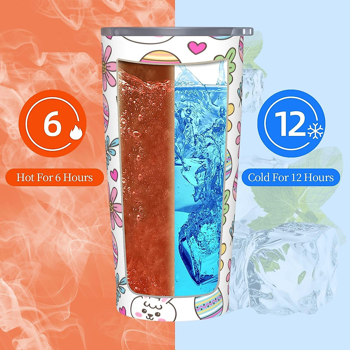 ayvcxui plants flower with easter eggs Stainless Steel Insulated Tumbler 20 Oz Water Bottle Coffee Mug Coffee Mug With Lid Straw Gifts