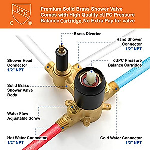 DIFEINI Shower Faucet Set Matte Black Shower System with 10 Inches Stainless Steel Rainfall Shower Head Pressure Balance Rough-in Valve Trim Kit Shower Fixture Combo Set,6012B