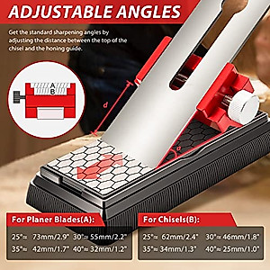 Saker Honing Guide Tool - Sharpening Holder of Whetstone for Woodworking- Chisels and Planes 0-2.55 inches RED,1PC