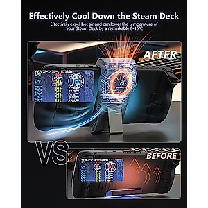 BINBOKPLAY V1 Steam Deck Fan for Cooling, Steam Deck Cooler for CPU with Steam Deck Dock Function for Steam Deck Accessories, Exhaust Cooling System, LED Indicator, Rechargeable USB Port