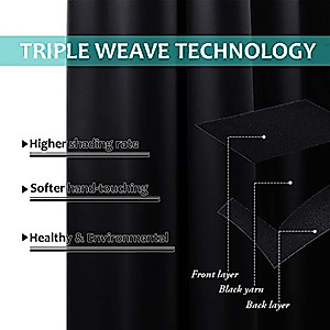 NICETOWN High-End Thermal Curtains, Full Blackout Curtains 84 inches Long for Dining Room, Soundproof Window Treatment Drapes for Hall Room, Black, 52 inches Wide Per Panel, Set of 2 Panels