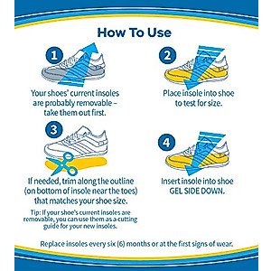 Dr. Scholl's Work Insoles All-Day Shock Absorption and Reinforced Arch Support that Fits in Work Boots and More (for Women's 6-10)