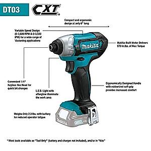 Makita DT03Z 12V max CXT Lithium-Ion Cordless Impact Driver, Tool Only