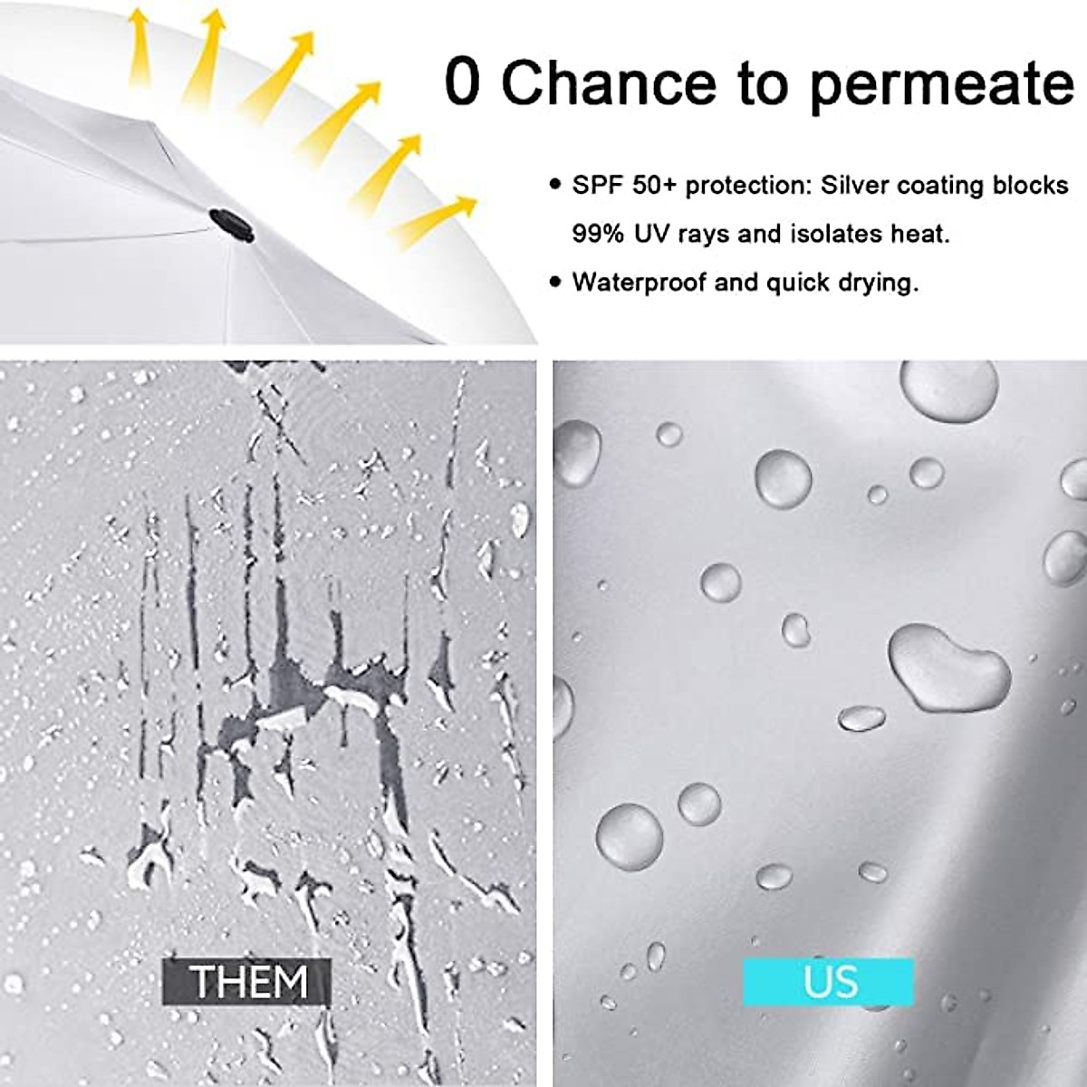 G4Free 62 Inch Portable UV Protection Large Golf Umbrella Automatic Open Double Canopy Big Sun Umbrella Windproof Oversize Sports Umbrellas(Silver/Black)