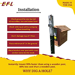 T-Post Bracket 3" (Vertical) 2-Pack