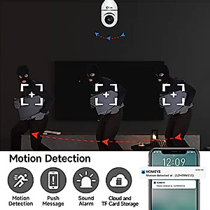 XVIM 3MP Security Light Bulb Camera, Wireless 2.4Ghz WiFi Light Bulb Security Camera, Pan/Tilt Bulb Camera with Night Vision, Human Detection