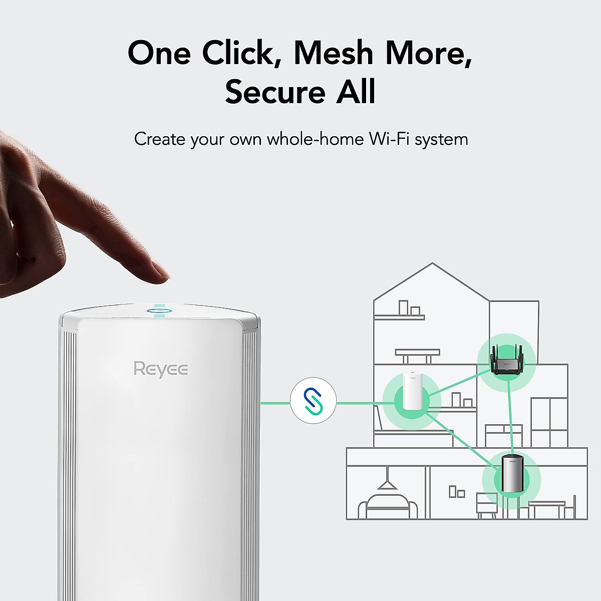 Reyee Mesh WiFi System, AX1800 Smart WiFi 6 Router R4 (1-Pack), Cover 1600 Sq. Ft, Connect up to 64 Devices, Replaces Wireless WiFi Routers and Extenders