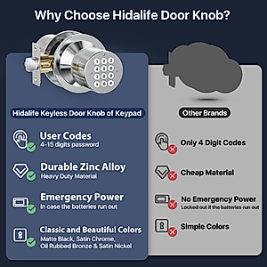 Keypad Door Lock with Handle, Keyless Entry Door Lock, Door Knob with Keypad, Door Lock for Bedroom, Door Knob with Lock for Front Door Garage Home Apartment, Oil Rubbed Bronze