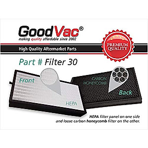 GoodVac H13 True HEPA 2-Pack Replacement Filter Kit Compatible with Inofia 1608 (PM1608)