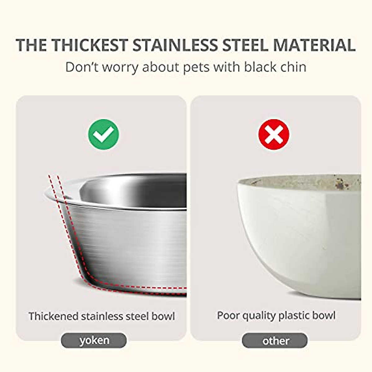 yoken Elevated Dog Bowls, [Prevention of Vertebrae Disease] [Super Non-Slip] Dog Bowl with Stainless Steel Bowl, High Capacity Dog Food Bowls, Colorful Raised Dog Bowls for Medium/Small Size Dogs