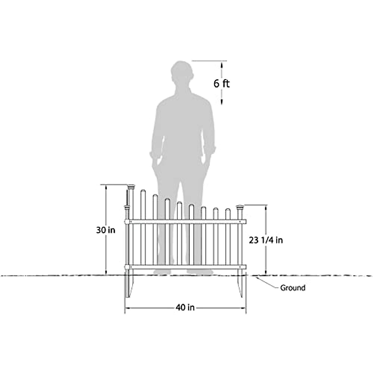 Zippity Outdoor Products ZP19007 No Dig Vinyl Corner Picket Unassembled Accent Fence, 42" x 30", White