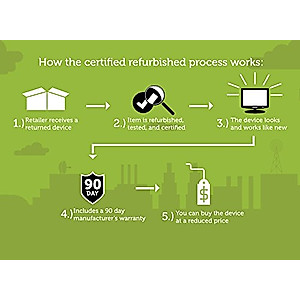 Cuisinart ICE-21FR (Renewed) ice cream maker 1.5 Quart White