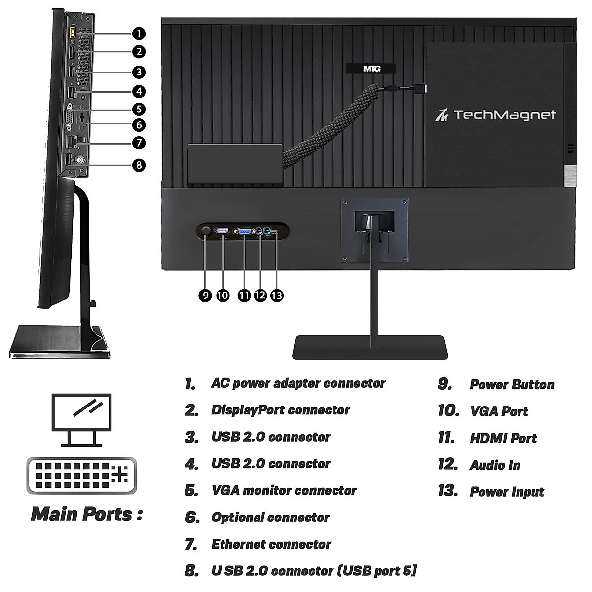 TechMagnet All in one Desktop Computer, Cheetah 4, Intel Core i3 4th Gen 2.9Ghz, 8GB DDR3, 120GB SSD, New 22 inch LED, MTG Wireless Ergonomic Keyboard Mouse, WiFi, Windows 10 Pro (Renewed)