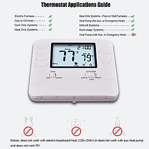 Heagstat 5-1-1 Day Programmable Thermostat for Home Conventional Single or Multistage Systems, up to 2 Heat/ 2 Cool, (with White Backlight)