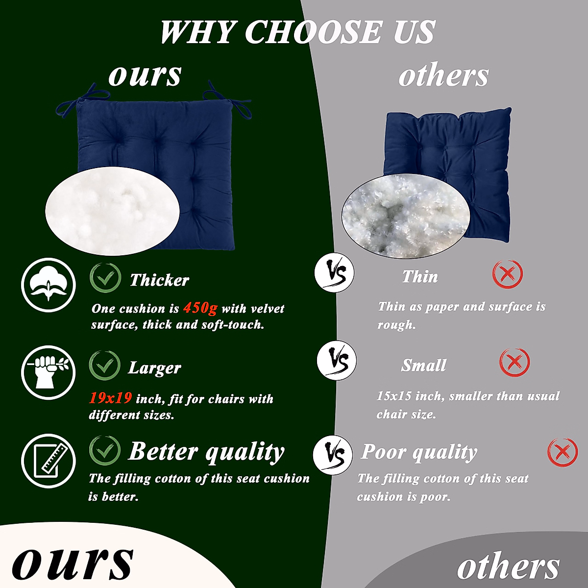 FlyGulls Rocking Chair Cushions Indoor Velvet Chair Pads High Back and Seat Cushion 2 Piece Set Navy