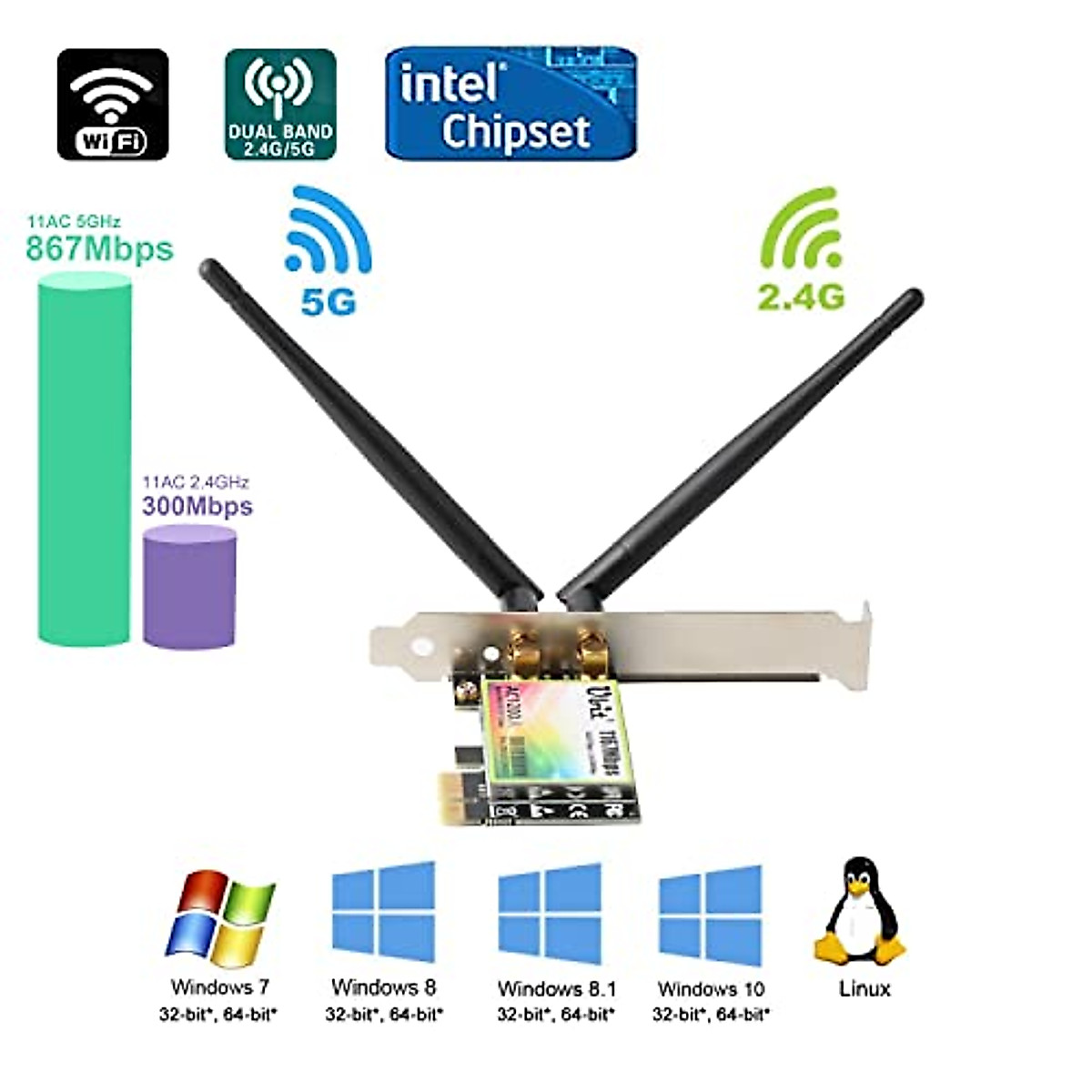 Ubit 11AC1200A PCIe Wireless Card, Up to 1200 Mbit/s, Wireless Dual-Band Gigabit WLAN WiFi Adapter Card, PCIe WiFi Card for Desktop/PC Gaming