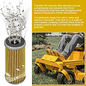 LEFITPA 2 Pack Replacement 604126 Hydraulic Filter for Hustler X-ONE 936237 936245US 936252 936260 936278 936286 936294US 936302 936310 936328 936336 936740 Zero Turn Mower Models
