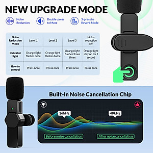 AUXCO 2 Pack iPhone Wireless Microphones, Plug-Play Wireless lavalier Microphone for Video Recording TikTok YouTube Interview Live Stream - 3 Levels Noise Reduction, No APP & Bluetooth Needed