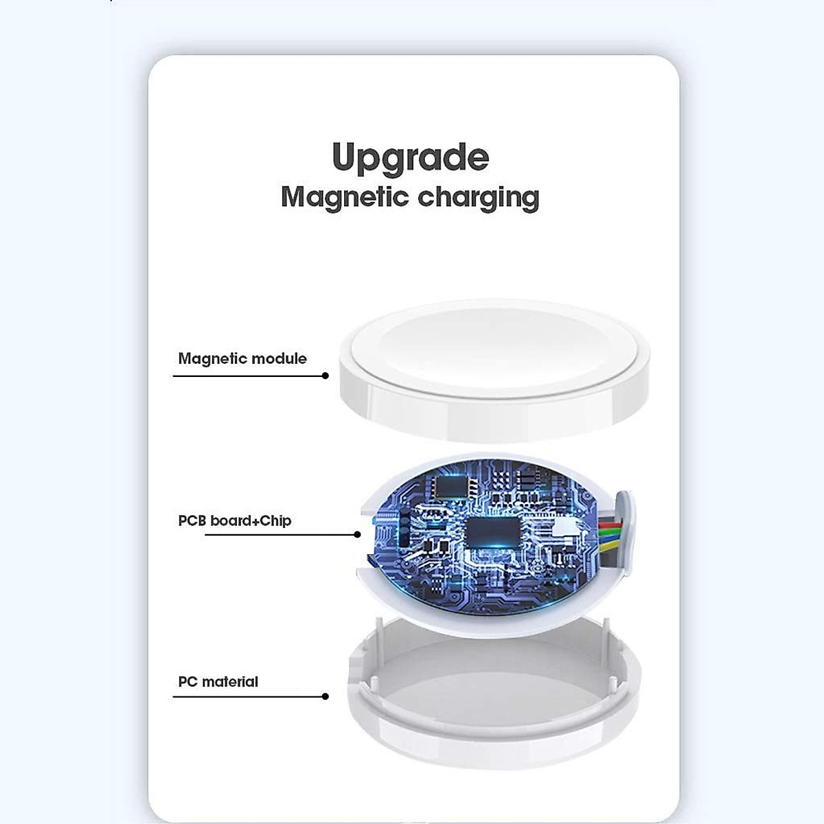 Charger Compatible with Huawei Watch Ultimate/GT 4/4 Pro/3/3 Pro/GT3/GT3 Pro/GT2 Pro/GT2 ECG/GT Cyber/Buds/GT Runner/D, Replacement Watch Charger Dock-Charging Cable 3.3ft