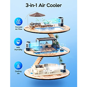 VAGKRI Evaporative Air Cooler, 2200CFM Swamp Cooler, 120°Oscillation Air Cooler with Remote Control, 24H Timer, 3 Modes & Wind Speeds for Outdoor Indoor Use, 9.2Gallon