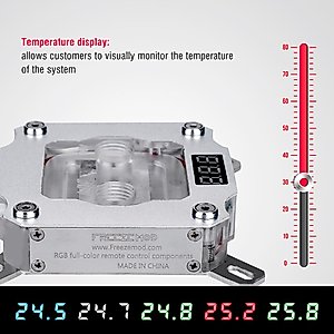 ASHATA CPU Waterblock,Richer-R Computer PC CPU Water Cooling Block Waterblock Liquid Cooler Copper Base with Temperature Display for