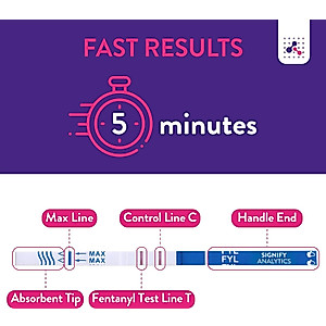 Fentanyl Test Kit | Includes 5 Fentanyl Test Strips | Signify Analytics Ultra-Sensitive Fentanyl Test Strips for Drug Testing | Fentanyl Testing Strips for Pills, Powders, and Liquids