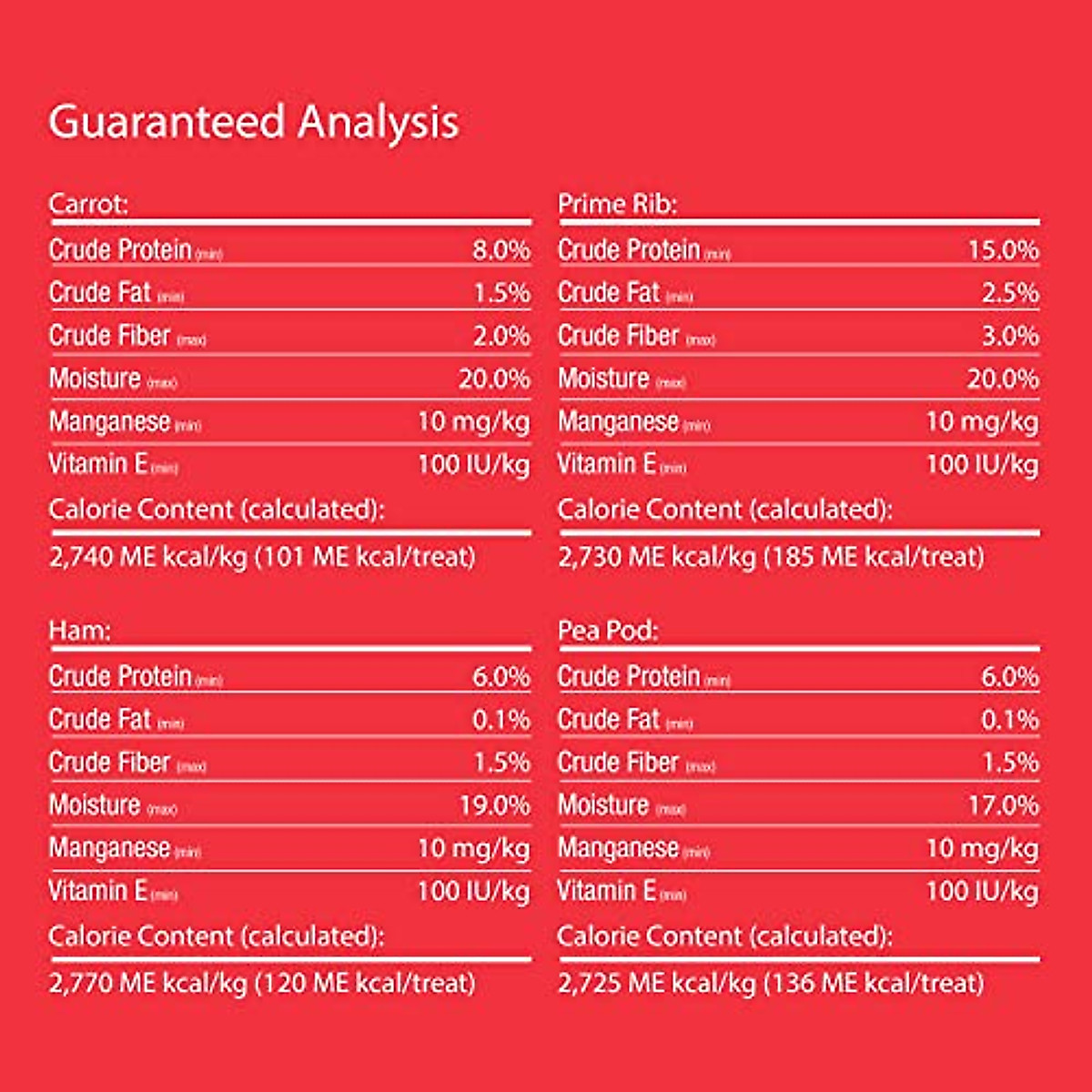 DreamBone Holiday Favorites, 4 Count, Made with Real Chicken, Rawhide-Free Chews for Dogs