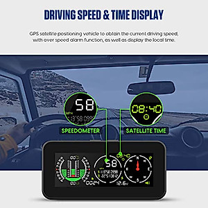 Car Inclinometer Level Tilt Meter, Digital HUD GPS Speed Slope Meter, Real-timie Speed, Vehicle tilt/Pitch Angle, Battery Voltage with HD LCD Display for 12V Off-Road Vehicle