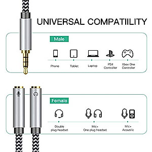 MORELECS Long Headset Splitter Cable 5 ft, 3.5mm Male to 2 Dual 3.5mm Female Headphone Mic Headset Adapter for Gaming Headset to PC, Headphone Splitter with Separate Microphone and Headphone Jack