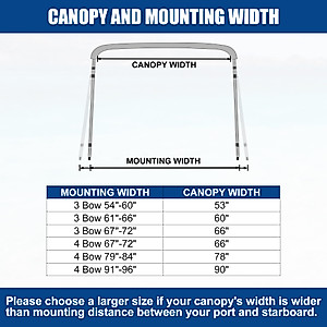 X AUTOHAUX 600D Canvas Only NO Frame 4 Bow Bimini Top Replacement Top Cover with Detachable Side Blocks Storage Boot Blue
