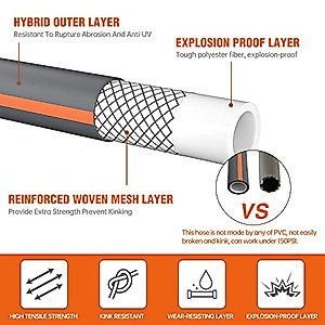 GREENER 50FT Hybrid Garden Hose Dia.5/8’’ Inner Durable Rv Garden Hose with Swivel Grip Handle 150PSI High Burst Strength Industrial Water Hose for All Weather Outdoor (Gray)