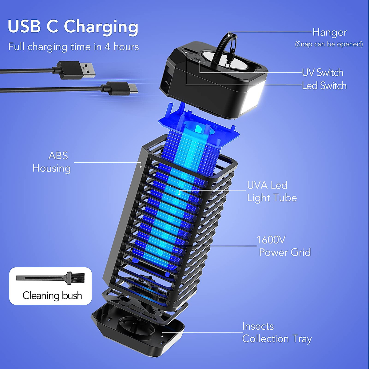 GKKOWN Bug Zapper Outdoor and Indoor, Mosquito Zapper, Fly Zapper, Electric Rechargeable Cordless Waterproof Mosquito Trap, Mosquito Killer Lamp for Home, Patio, Camping and RV, USB Battery Powered