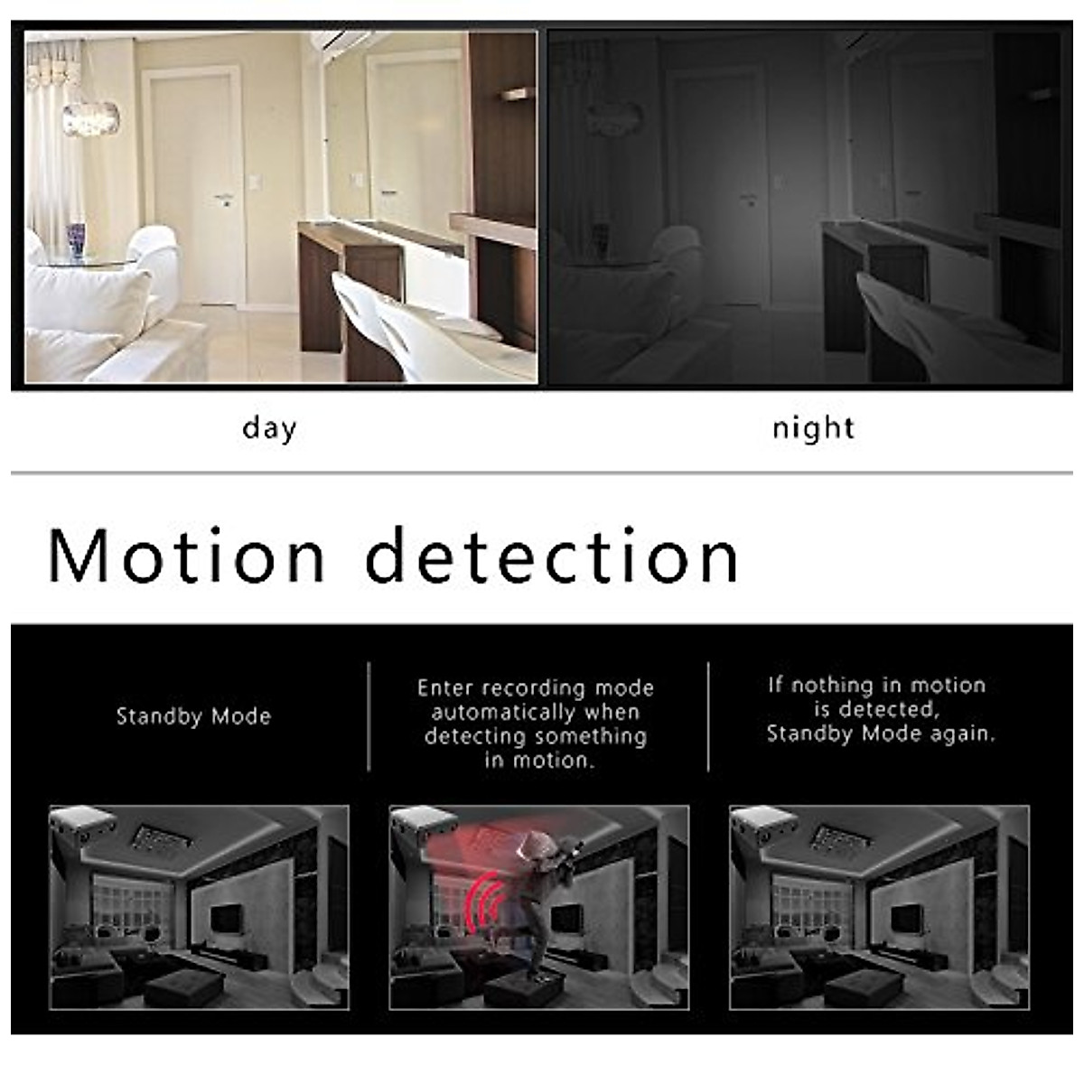 ZHOUCXZDA Dog WiFi Wireless Camera Indoor Outdoor Surveillance Pet Body Cameras Home Security System 1080P HD Smart Security Camera for Home Security/Baby Smart Camera